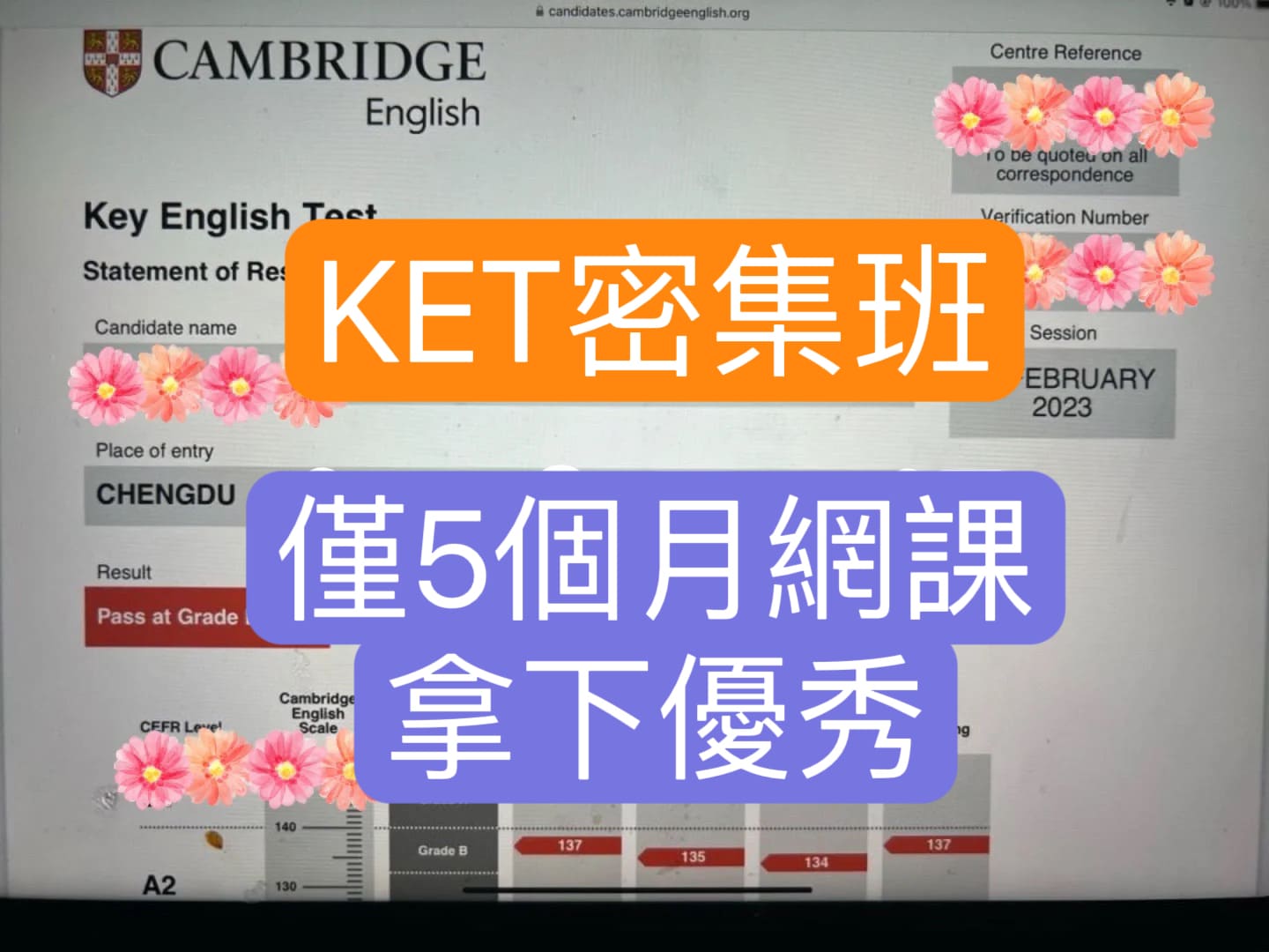 2024英語夏令營｜Flyers線上暑期密集營